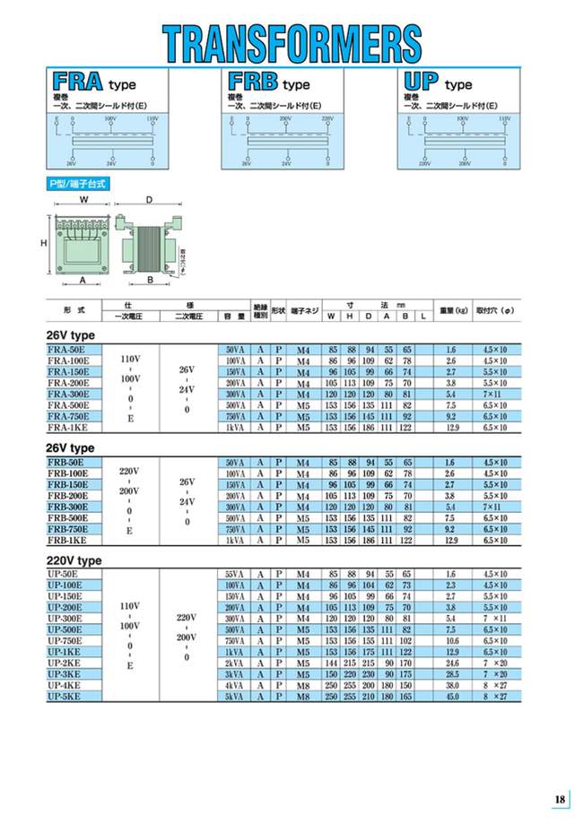 MISUMI Malaysia: Industrial Configurable Components Supply