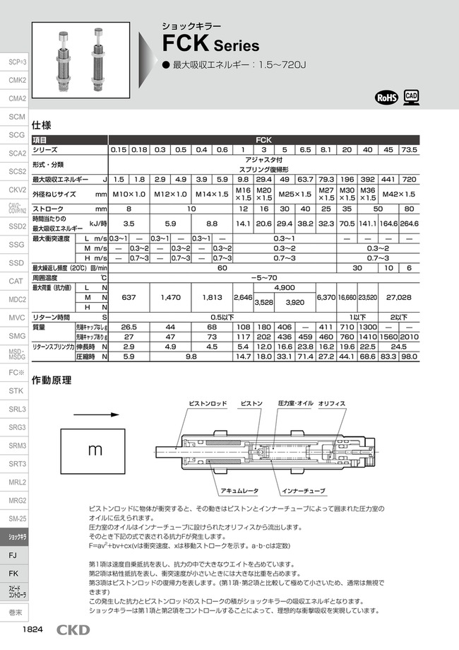 MISUMI Malaysia: Industrial Configurable Components Supply