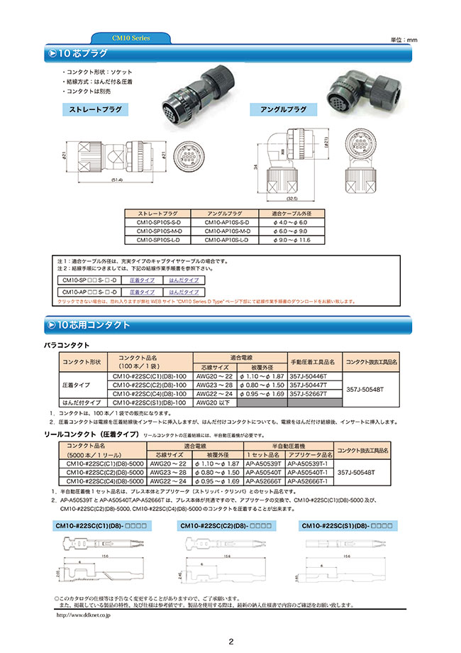 MISUMI Malaysia: Industrial Configurable Components Supply
