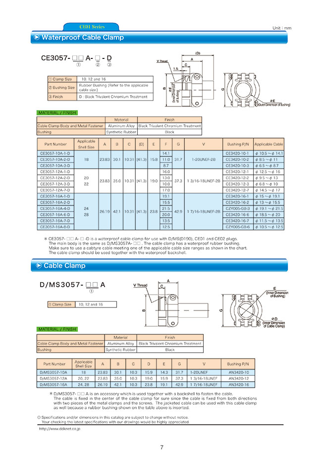 MISUMI Malaysia: Industrial Configurable Components Supply