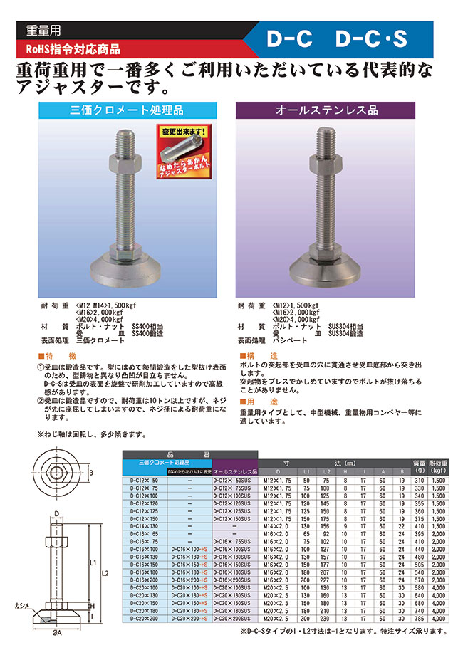 Adjuster for Heavy Weights D-C/D-C, S | DAIWARASHI | MISUMI Malaysia
