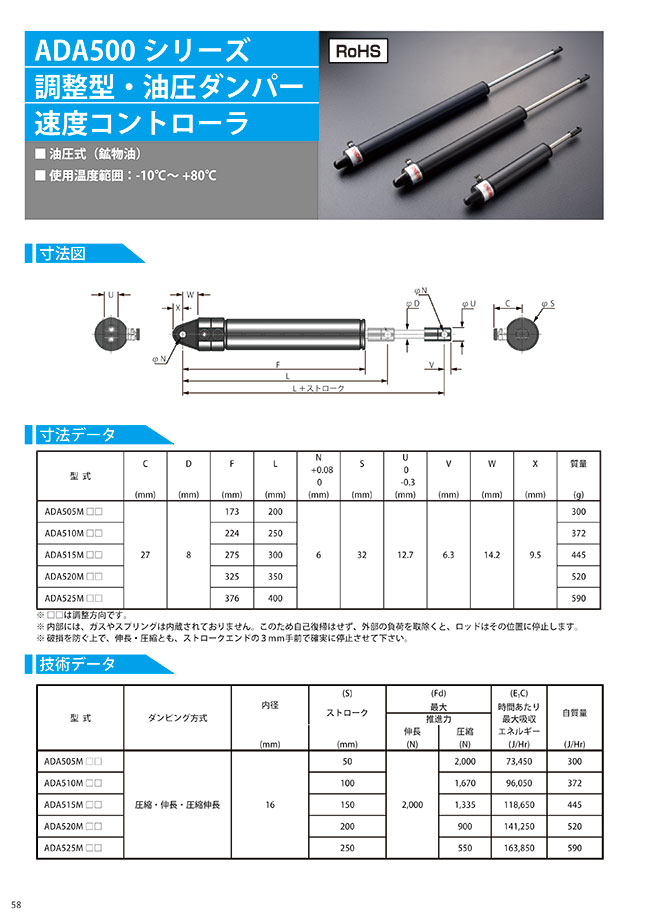MISUMI Malaysia: Industrial Configurable Components Supply