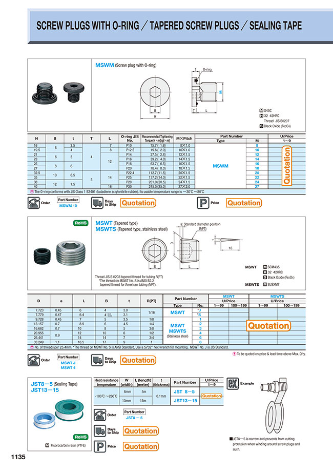 MISUMI Malaysia: Industrial Configurable Components Supply