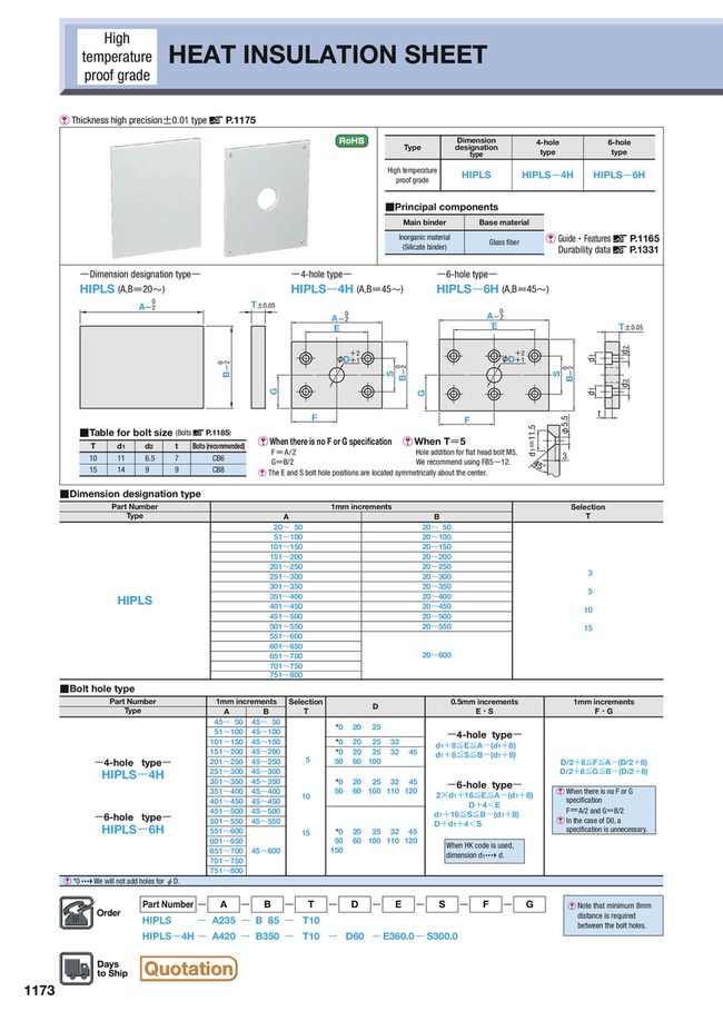 MISUMI Malaysia: Industrial Configurable Components Supply