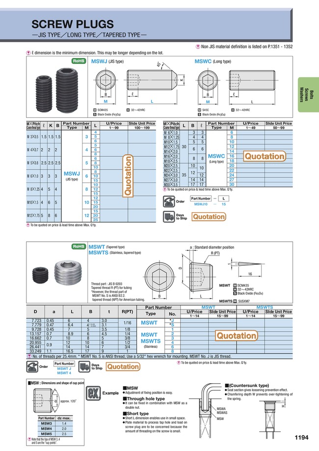MISUMI Malaysia: Industrial Configurable Components Supply
