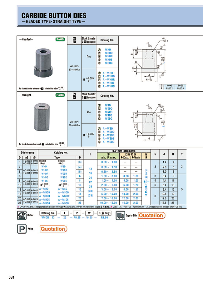 MISUMI Malaysia: Industrial Configurable Components Supply
