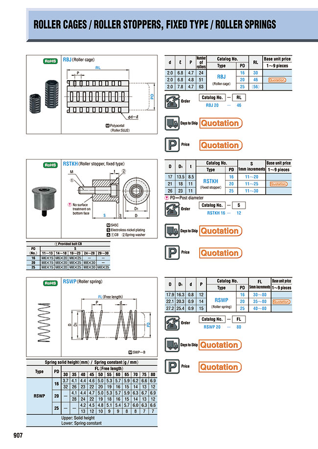 MISUMI Malaysia: Industrial Configurable Components Supply