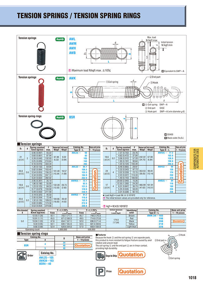MISUMI Malaysia: Industrial Configurable Components Supply