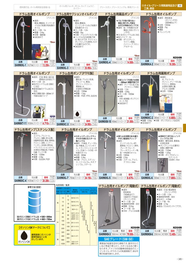 MISUMI Malaysia: Industrial Configurable Components Supply