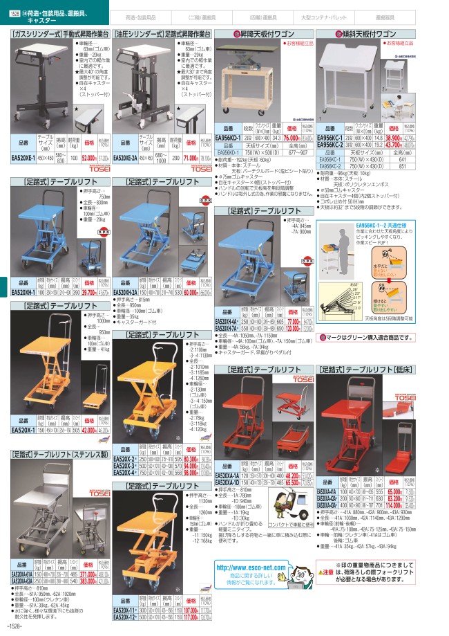 MISUMI Malaysia: Industrial Configurable Components Supply