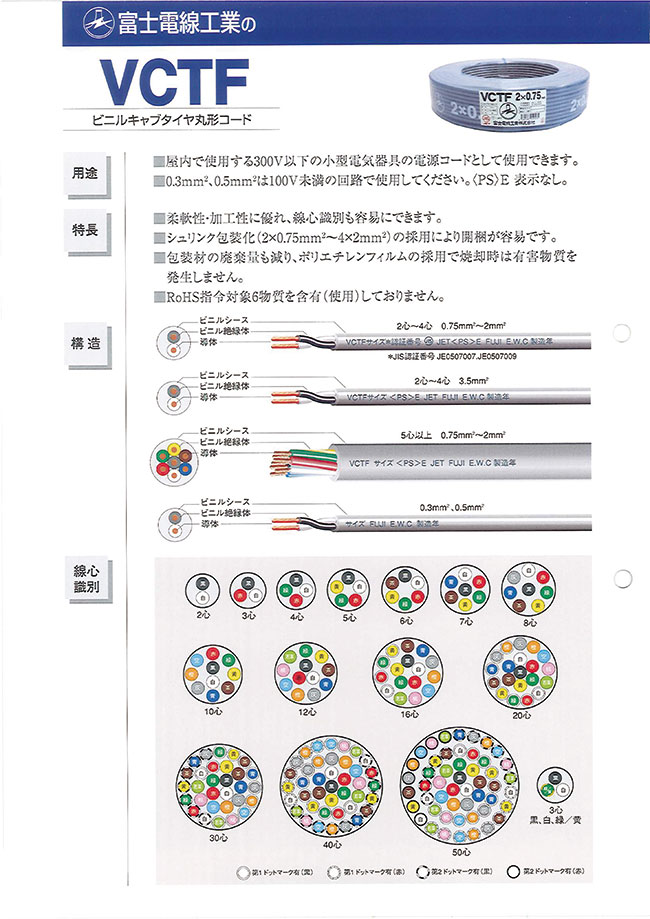 MISUMI Malaysia: Industrial Configurable Components Supply