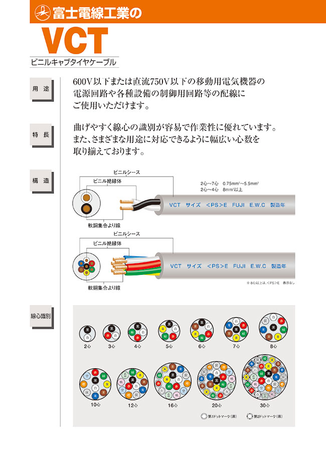MISUMI Malaysia: Industrial Configurable Components Supply
