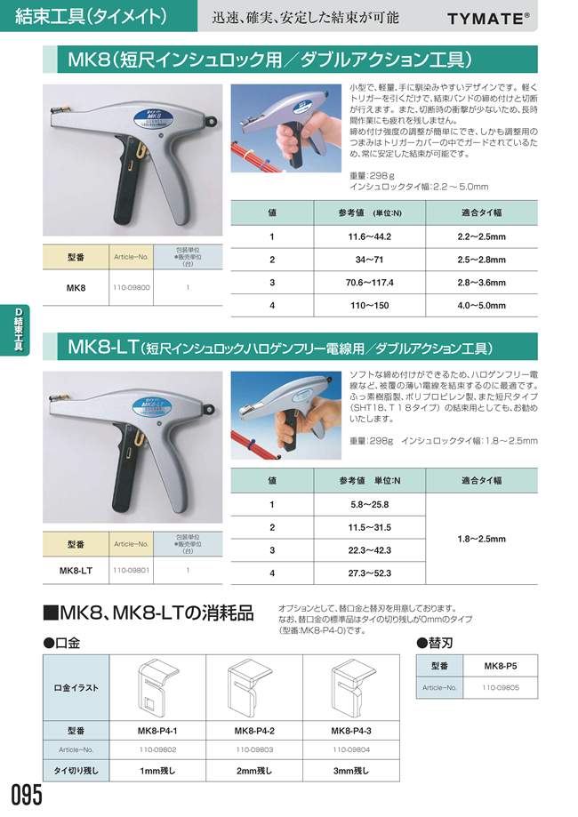 Tymate Binding Tool MK8 Double Action Tool | HELLERMANNTYTON | MISUMI Malaysia