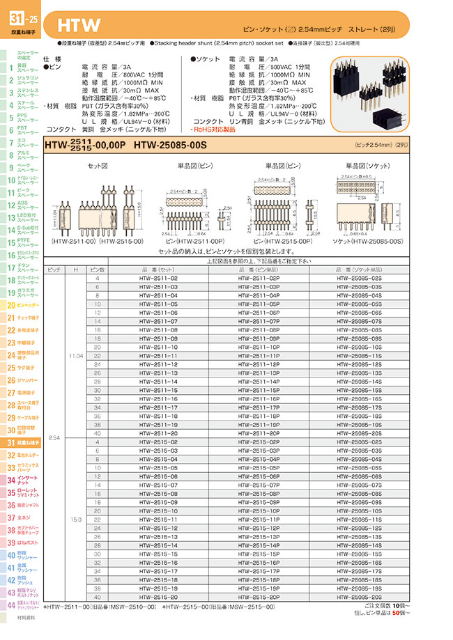 MISUMI Malaysia: Industrial Configurable Components Supply