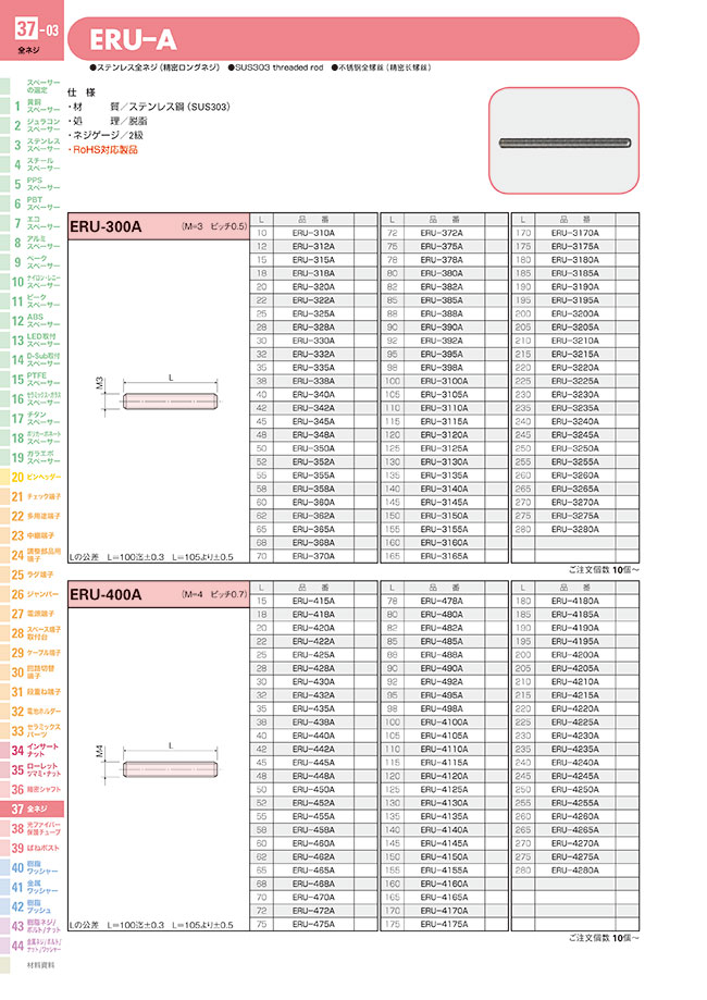 MISUMI Malaysia: Industrial Configurable Components Supply