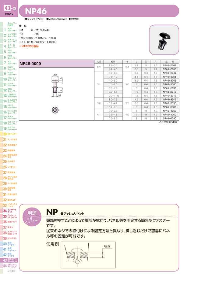 MISUMI Malaysia: Industrial Configurable Components Supply