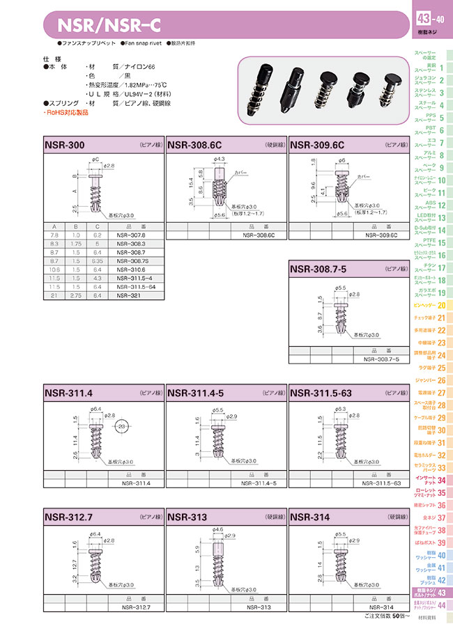 MISUMI Malaysia: Industrial Configurable Components Supply