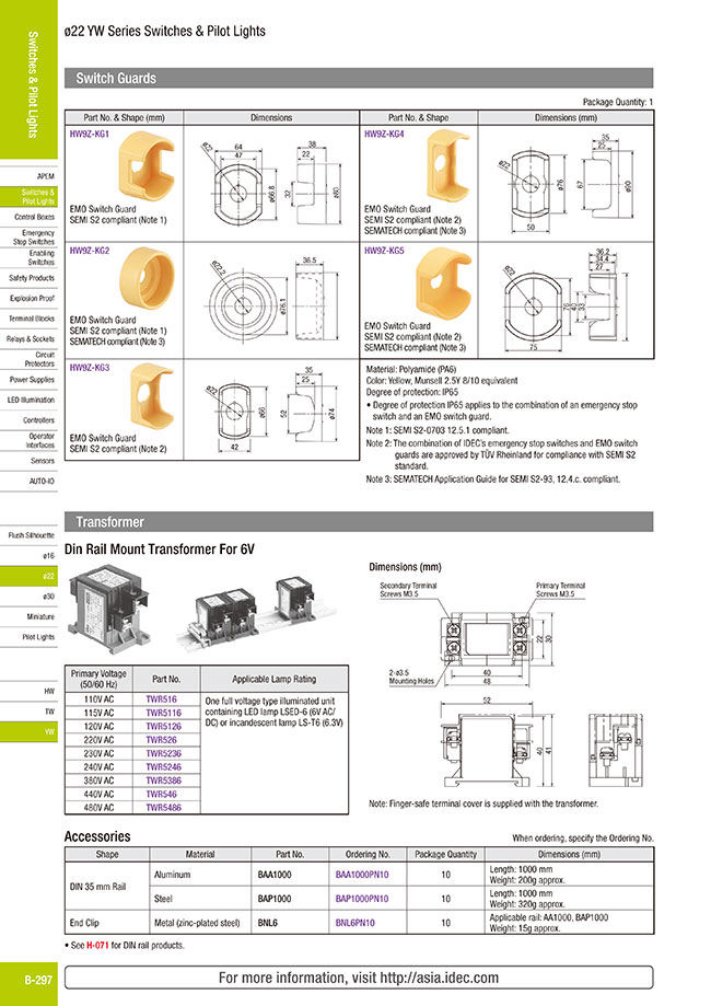 MISUMI Malaysia: Industrial Configurable Components Supply