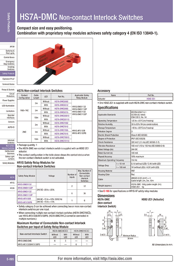 MISUMI Malaysia: Industrial Configurable Components Supply