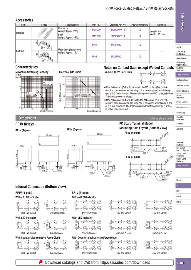 MISUMI Malaysia: Industrial Configurable Components Supply