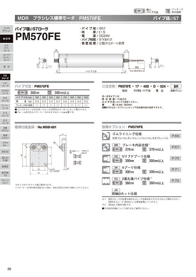 MISUMI Malaysia: Industrial Configurable Components Supply
