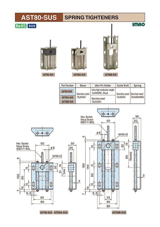 MISUMI Malaysia: Industrial Configurable Components Supply