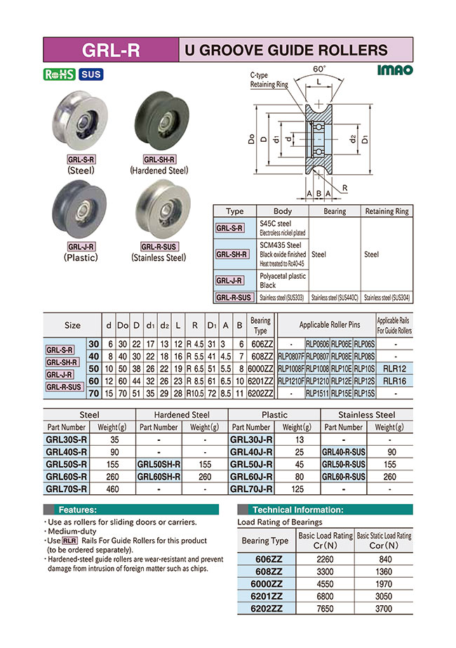 MISUMI Malaysia: Industrial Configurable Components Supply