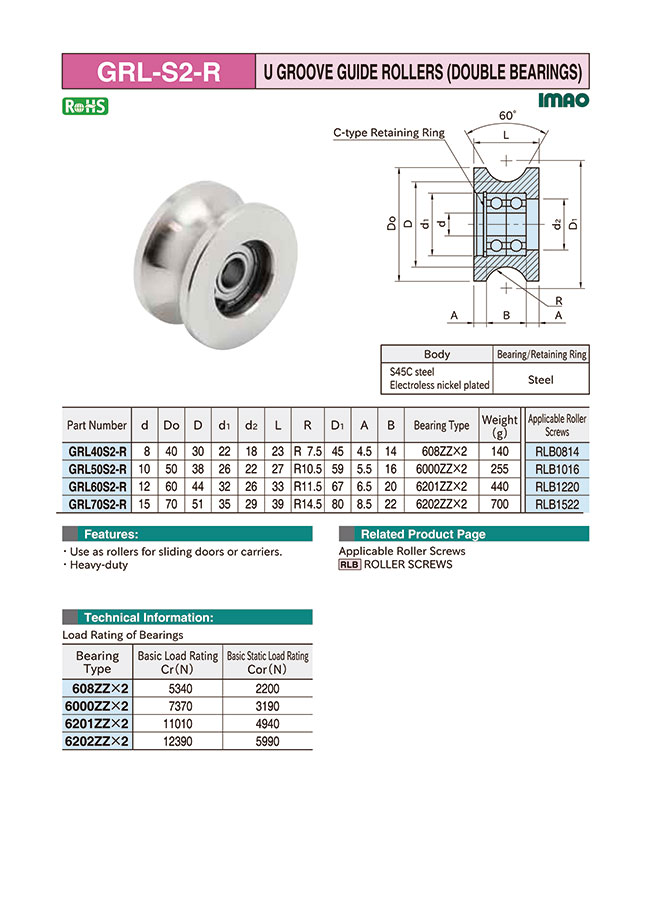 MISUMI Malaysia: Industrial Configurable Components Supply