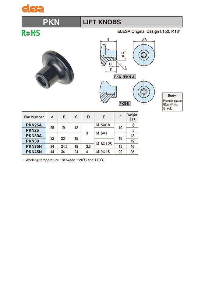 MISUMI Malaysia: Industrial Configurable Components Supply