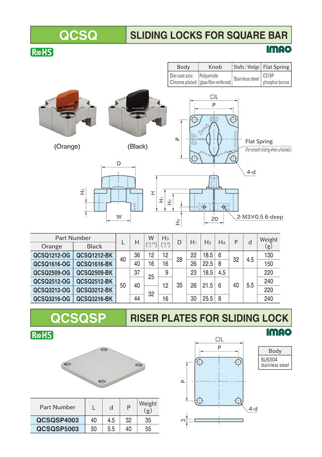 Square Steel Bar Slide Lock (QCSQ) | IMAO CORPORATION | MISUMI Malaysia