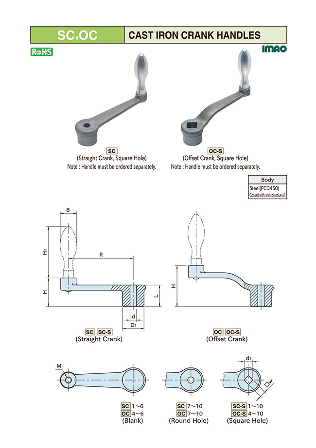 Straight Crank, Offset Crank (SC, OC) | IMAO CORPORATION | MISUMI Malaysia