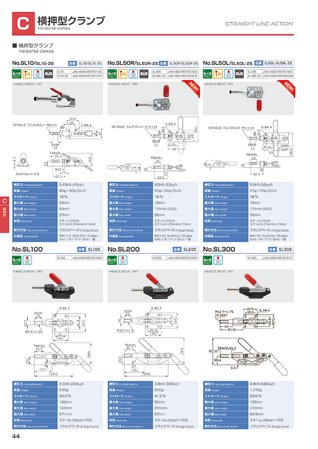 MISUMI Malaysia: Industrial Configurable Components Supply