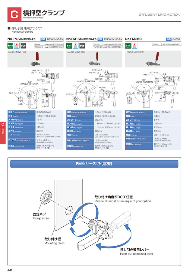 MISUMI Malaysia: Industrial Configurable Components Supply