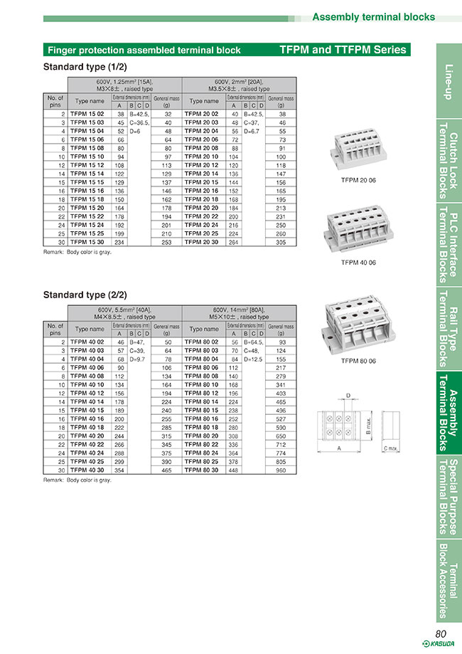 MISUMI Malaysia: Industrial Configurable Components Supply