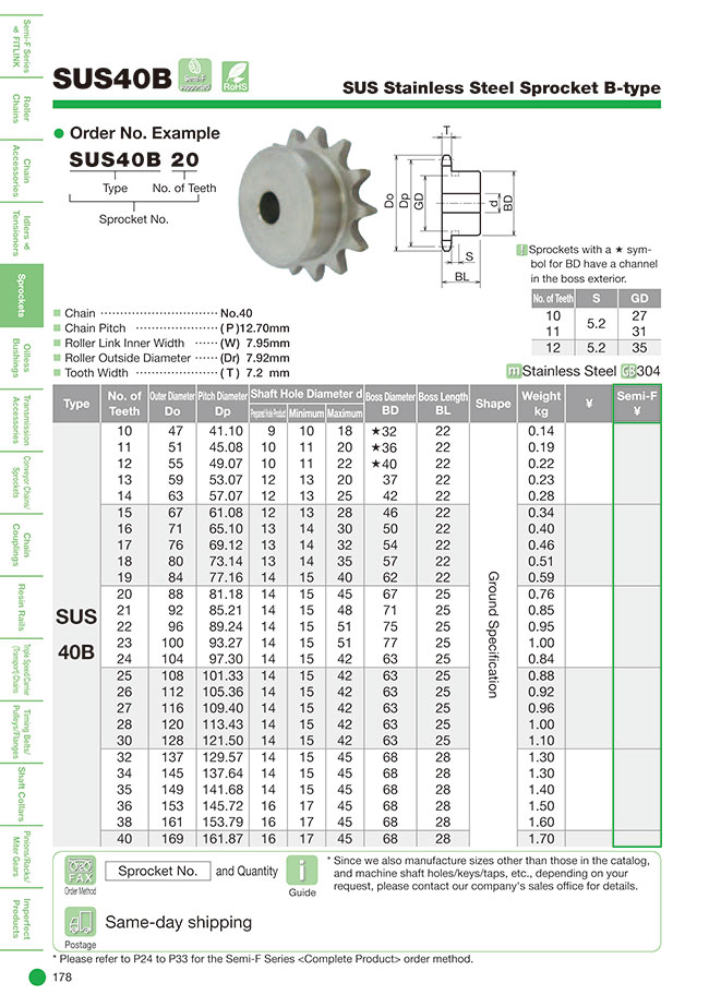Stainless Steel Sprocket 40B Type | KATAYAMA CHAIN | MISUMI Malaysia