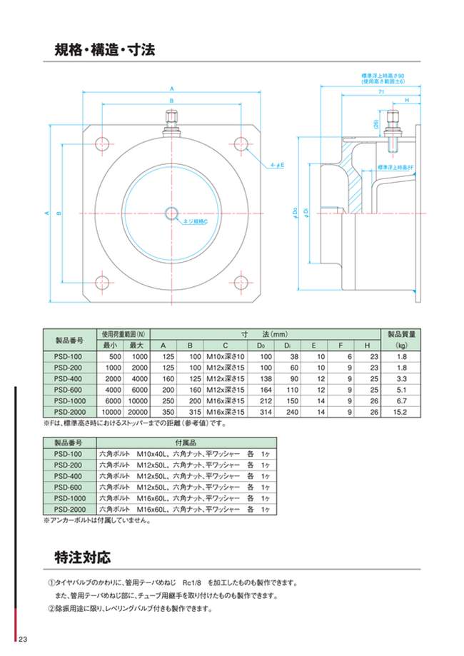 Diaphragm Air Spring | KURASHIKI KAKO | MISUMI Malaysia