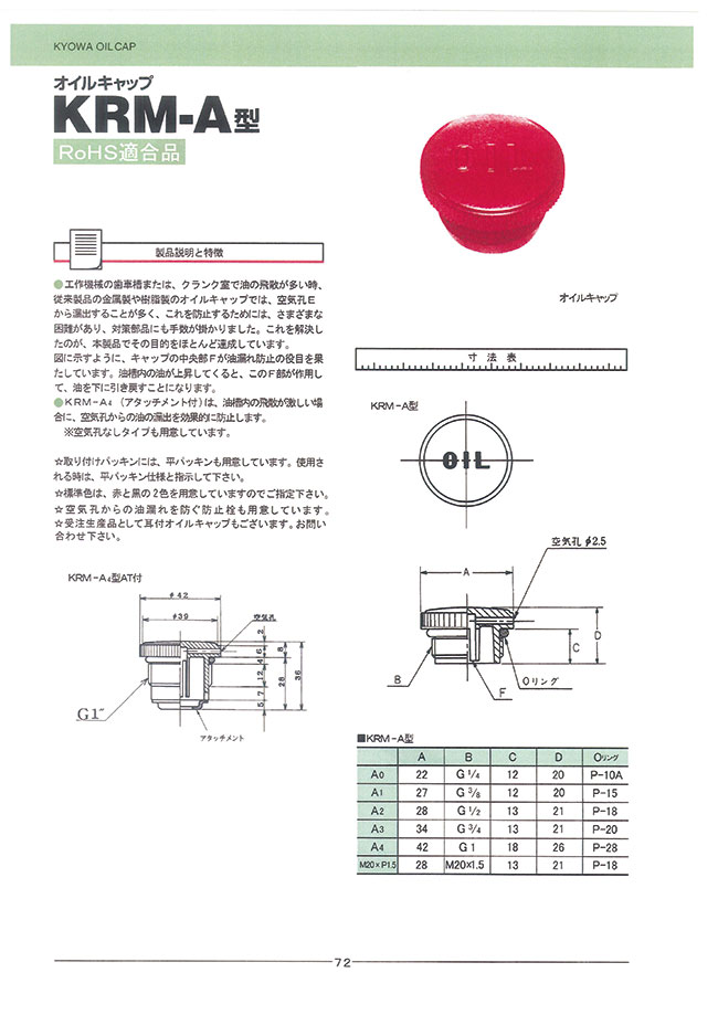 MISUMI Malaysia: Industrial Configurable Components Supply