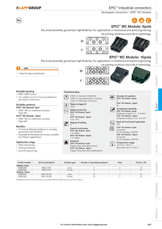 MISUMI Malaysia: Industrial Configurable Components Supply