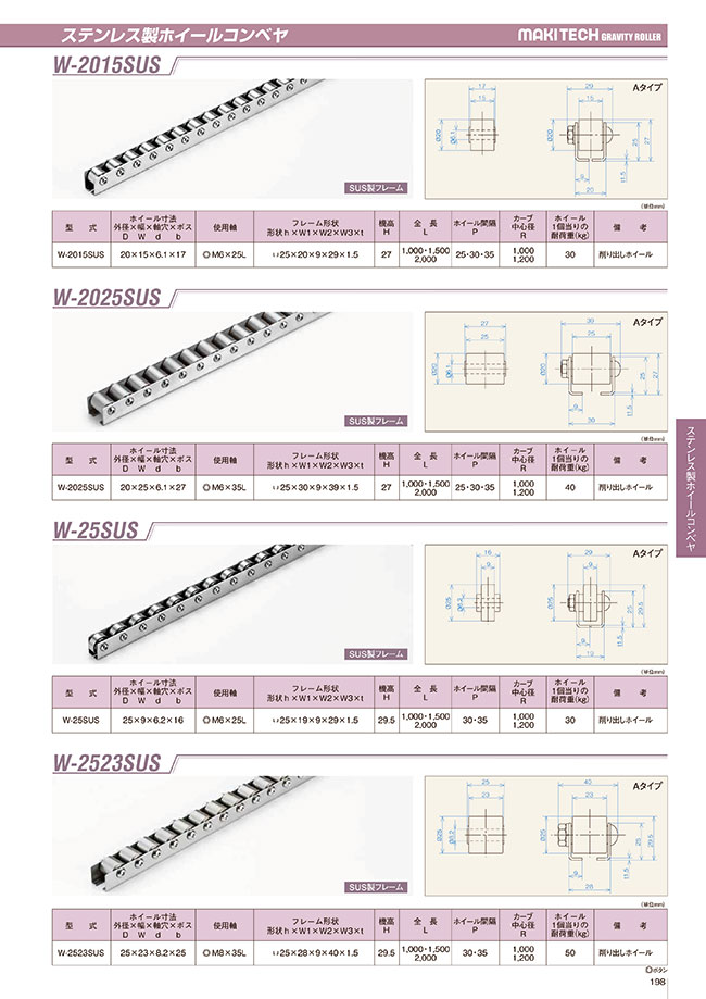 MISUMI Malaysia: Industrial Configurable Components Supply