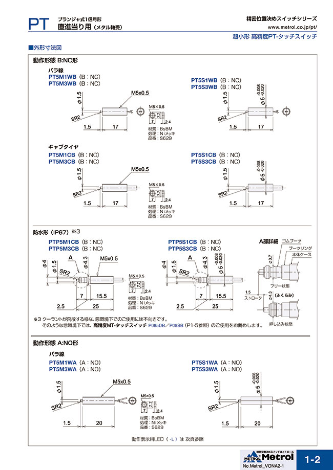 Ultra Small Size High-Precision PT-Touch Switch PT | METROL | MISUMI ...