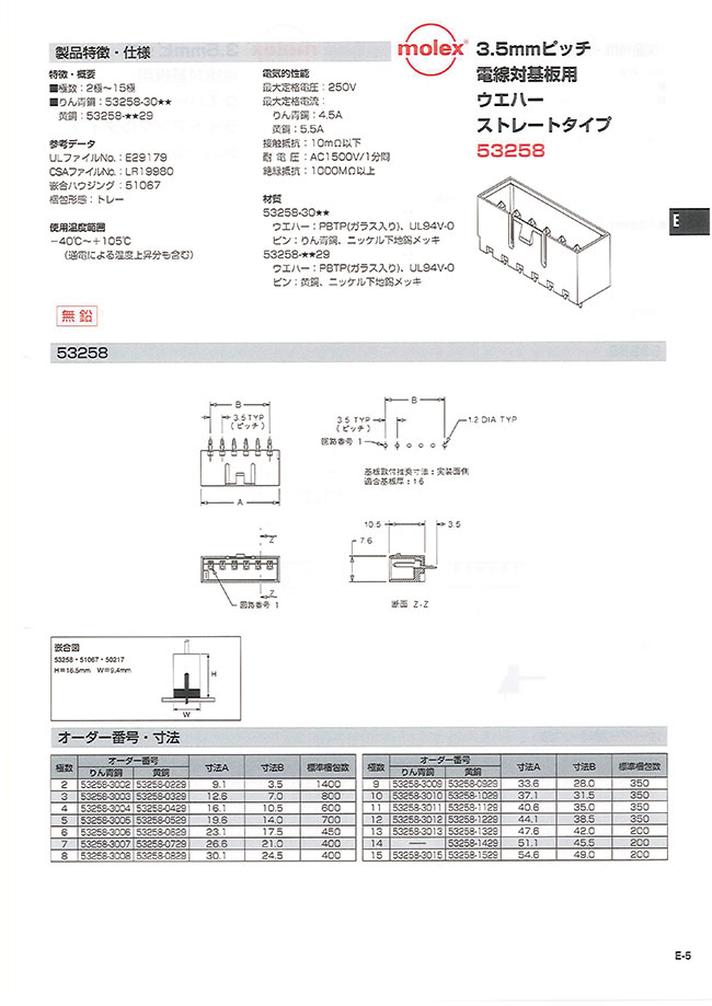 MISUMI Malaysia: Industrial Configurable Components Supply