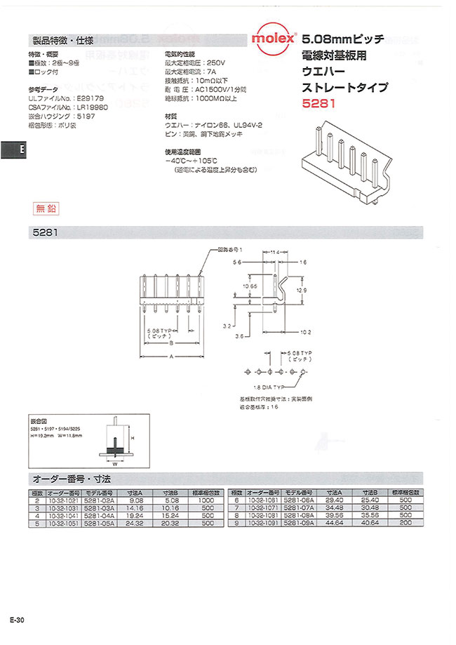 MISUMI Malaysia: Industrial Configurable Components Supply