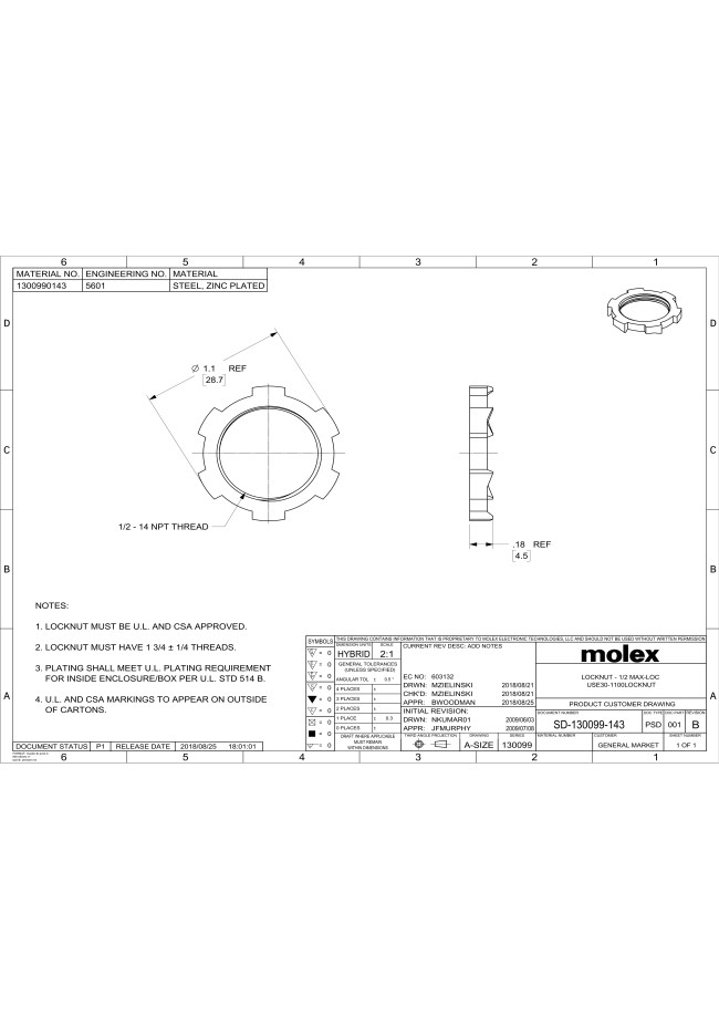 MISUMI Malaysia: Industrial Configurable Components Supply
