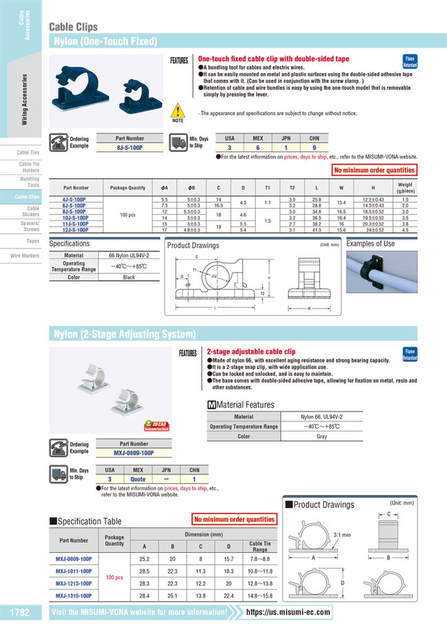 MISUMI Malaysia: Industrial Configurable Components Supply