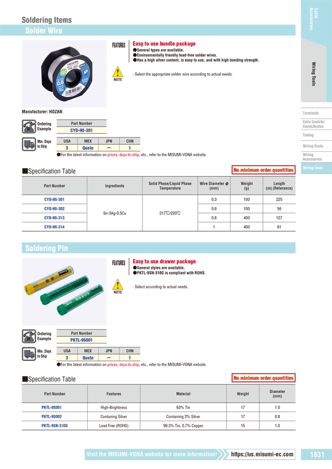 MISUMI Malaysia: Industrial Configurable Components Supply