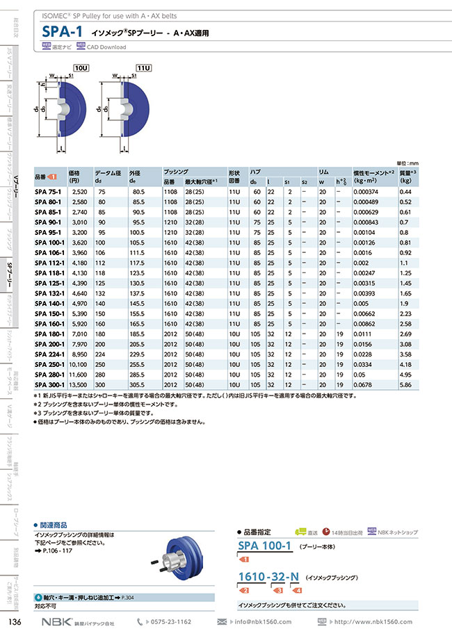 Isomec SP Pulley | NABEYA BI-TECH | MISUMI Malaysia