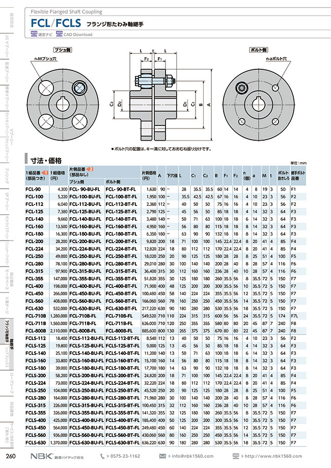 MISUMI Malaysia: Industrial Configurable Components Supply
