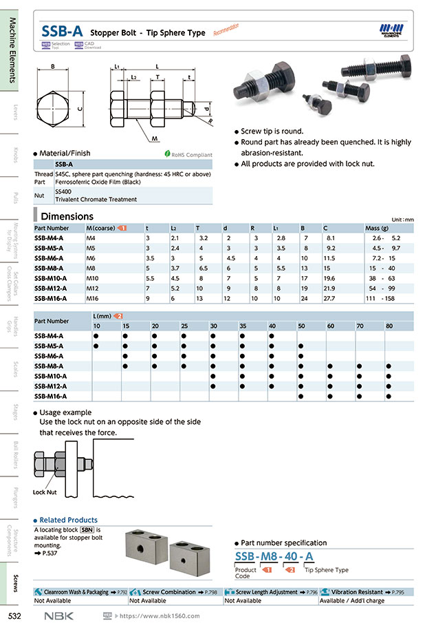 MISUMI Malaysia: Industrial Configurable Components Supply