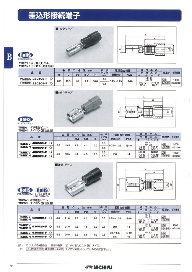 MISUMI Malaysia: Industrial Configurable Components Supply
