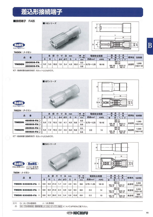 MISUMI Malaysia: Industrial Configurable Components Supply